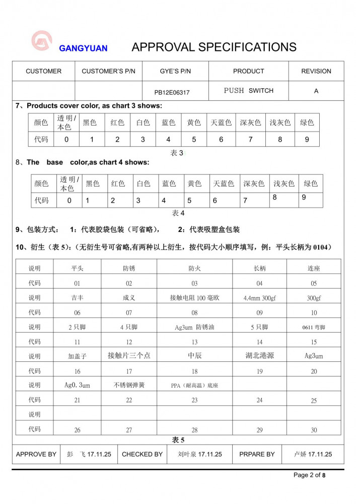 PB12E06317 approval specification page 3