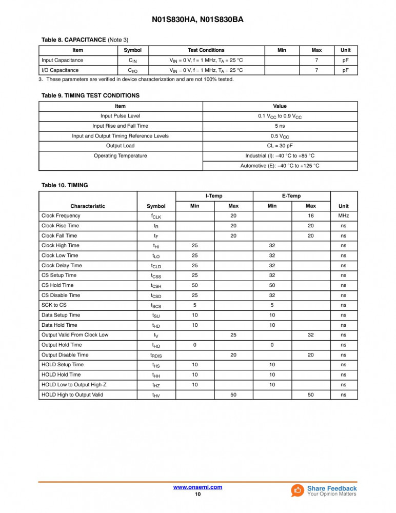 N01S830 datasheet page 10