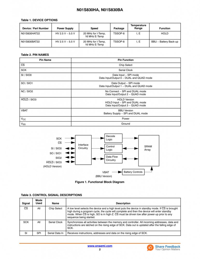 N01S830 datasheet page 2