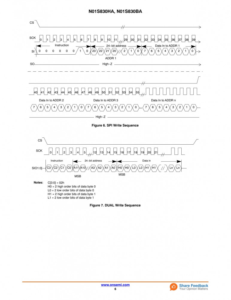 N01S830 datasheet page 6