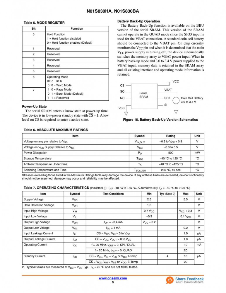N01S830 datasheet page 9