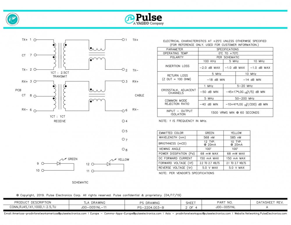 PULSE J00-0051NL documentation page 2