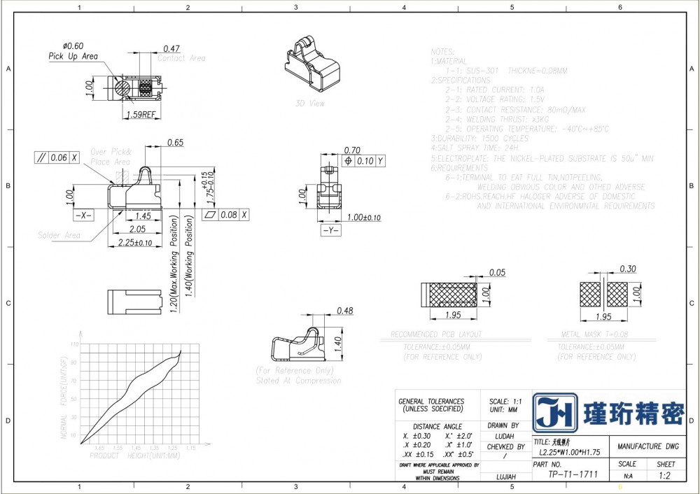 TP-T1-1711 technical document page 1