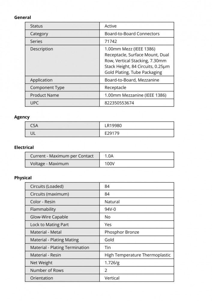 MOLEX 717422002 technical document image 2