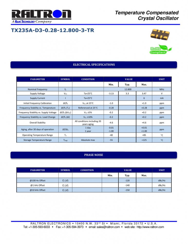 TX235A-D3-0.28-12.800-3-TR datasheet page 1