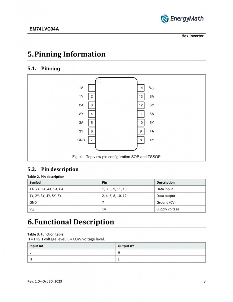 EM74LVC04APW datasheet page 3
