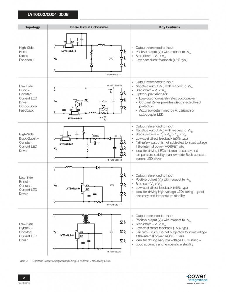 LYT0002P datasheet page 2