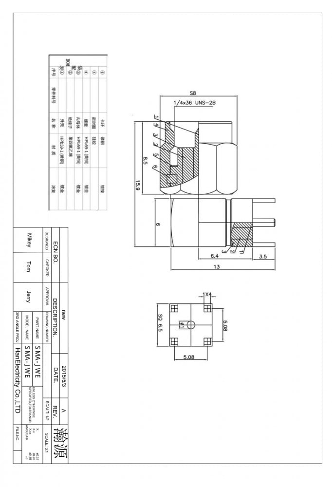 SMA-JWE specification page 5
