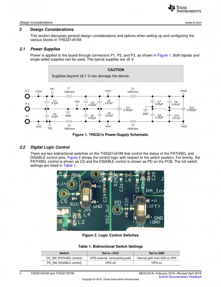 THS3217EVM technical document page 4