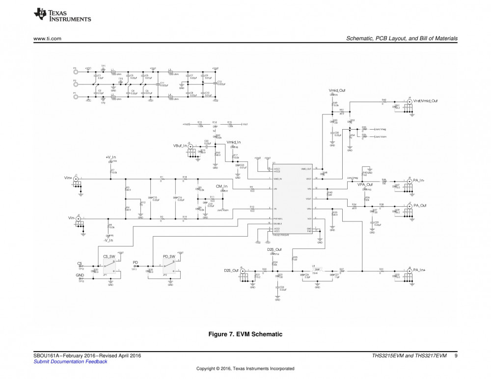 THS3217EVM technical document page 9