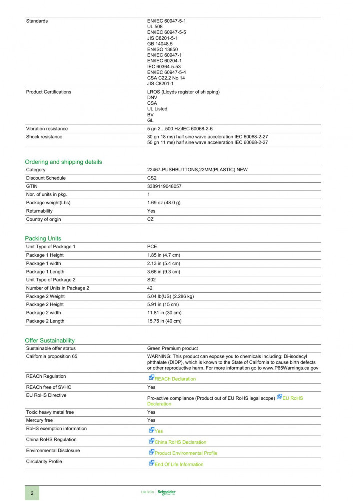 ZB5AT844 datasheet page 2