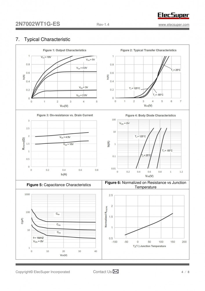 2N7002WT1G-ES datasheet page 4