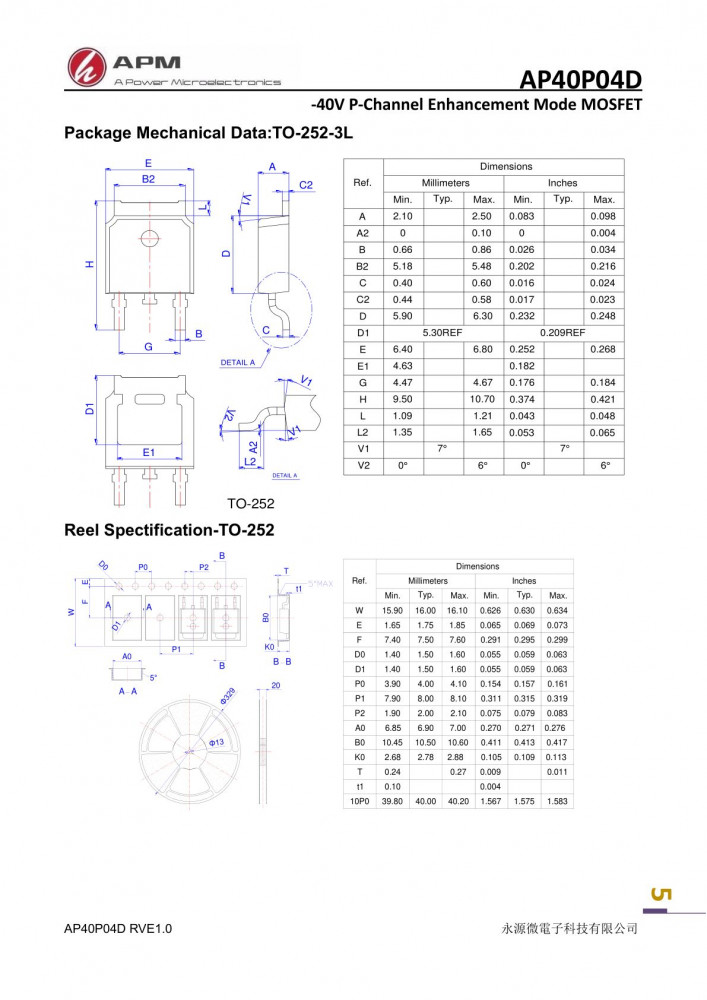 AP40P04D datasheet page 5