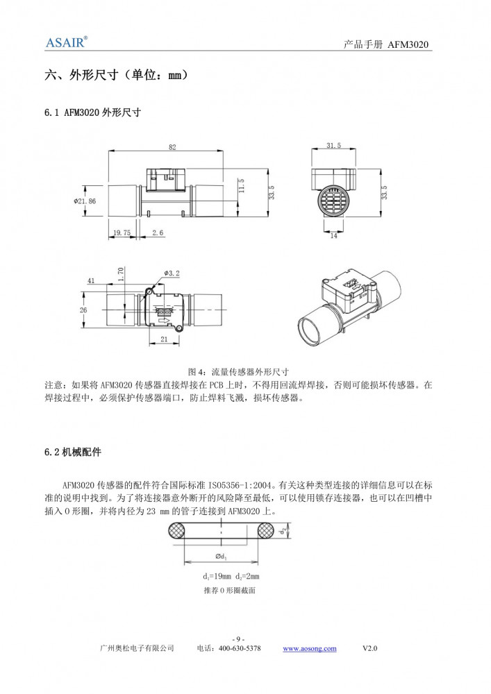 AFM3020 datasheet page 10