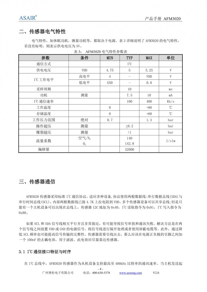 AFM3020 datasheet page 5