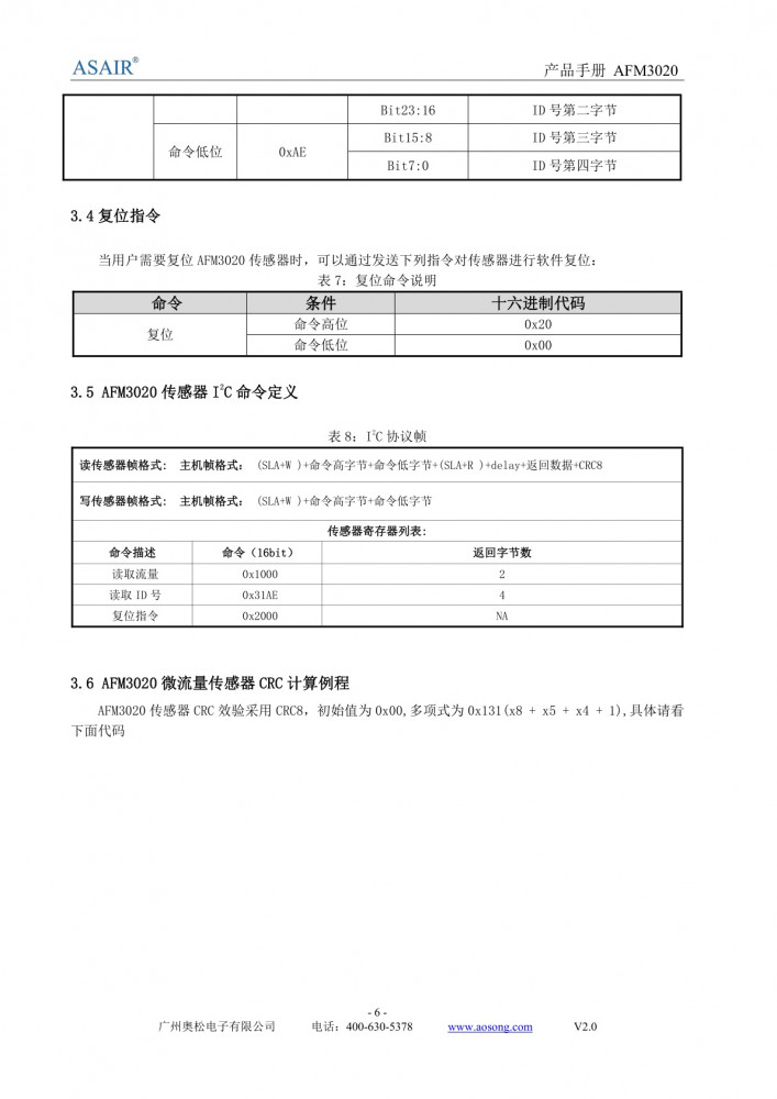 AFM3020 datasheet page 7