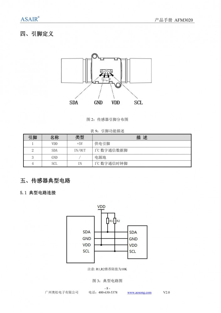AFM3020 datasheet page 9