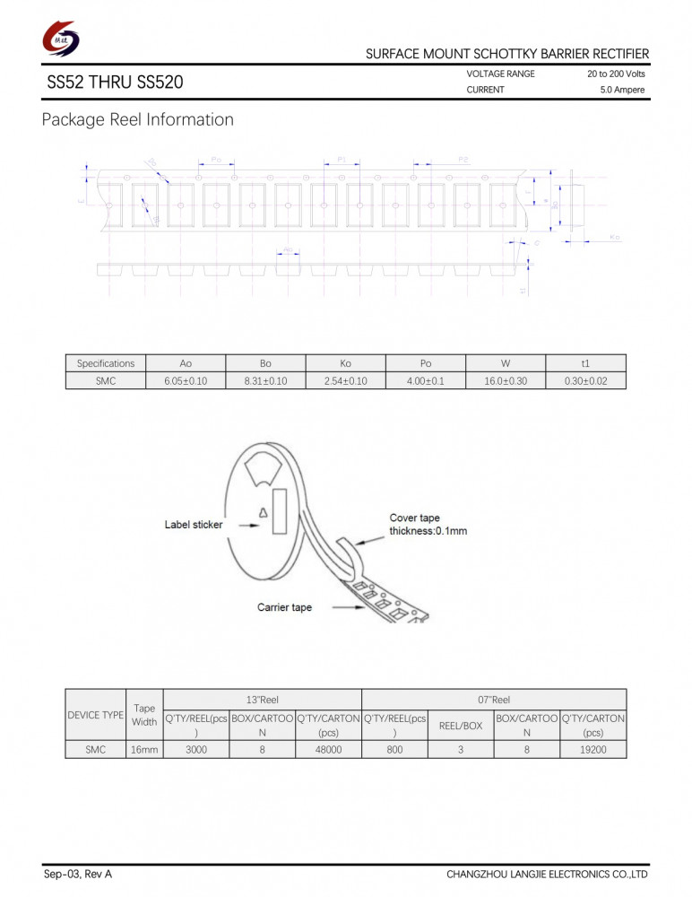 SS54C datasheet page 4