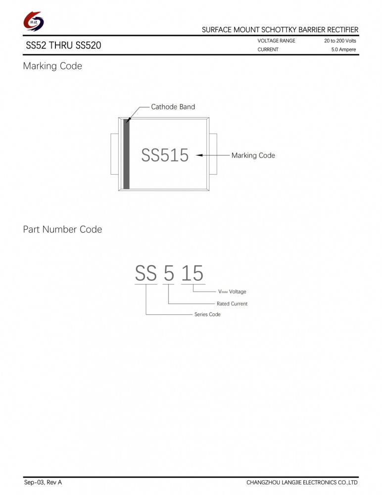SS54C datasheet page 5