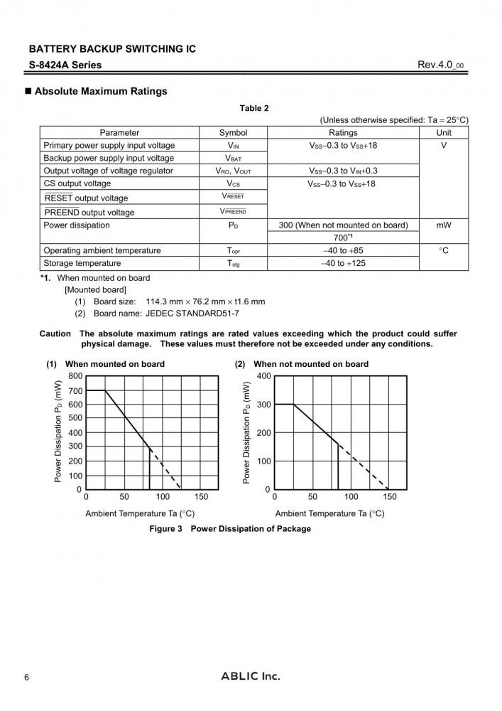 S-8424A datasheet page 6