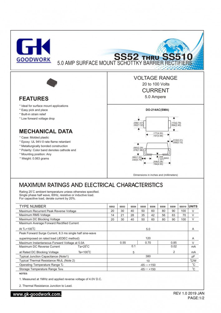 GOODWORK SS510 datasheet page 1