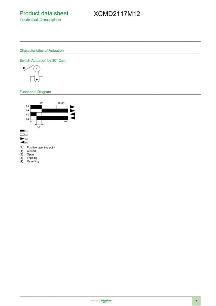 XCMD2117M12 technical document page 7