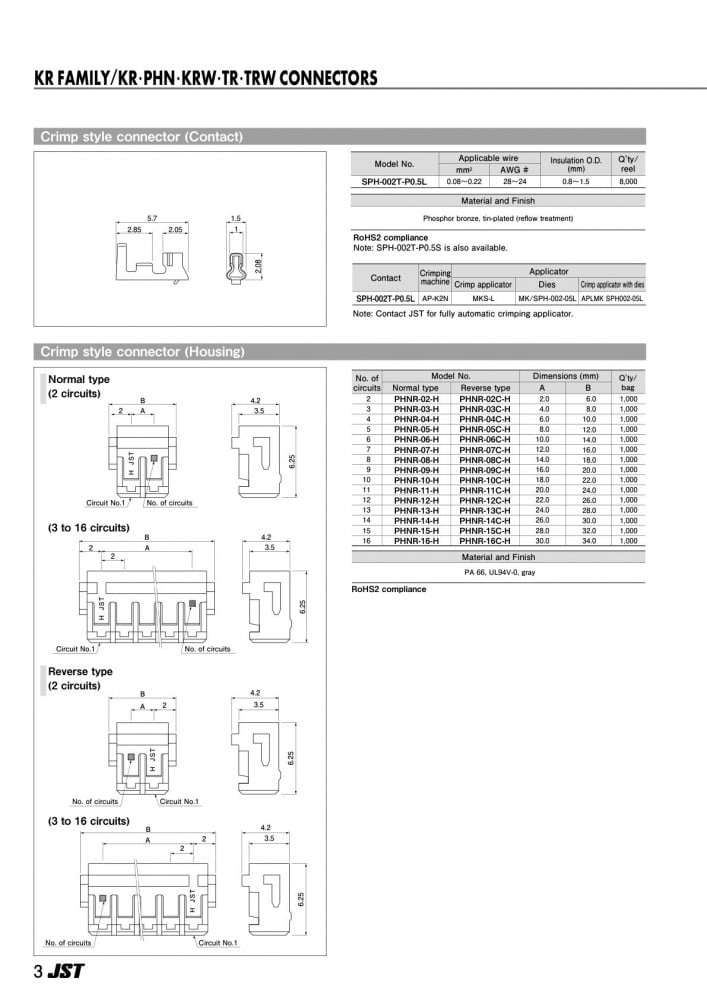JST PH family connector document page 3