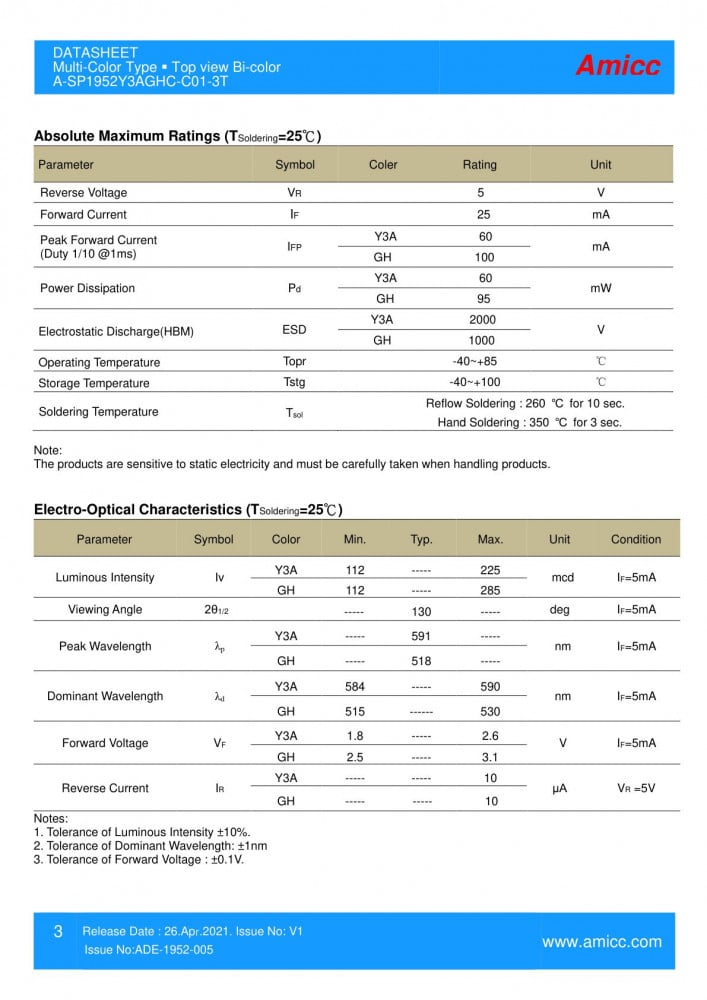 A-SP1952Y3AGHC-C01-3T datasheet page 3