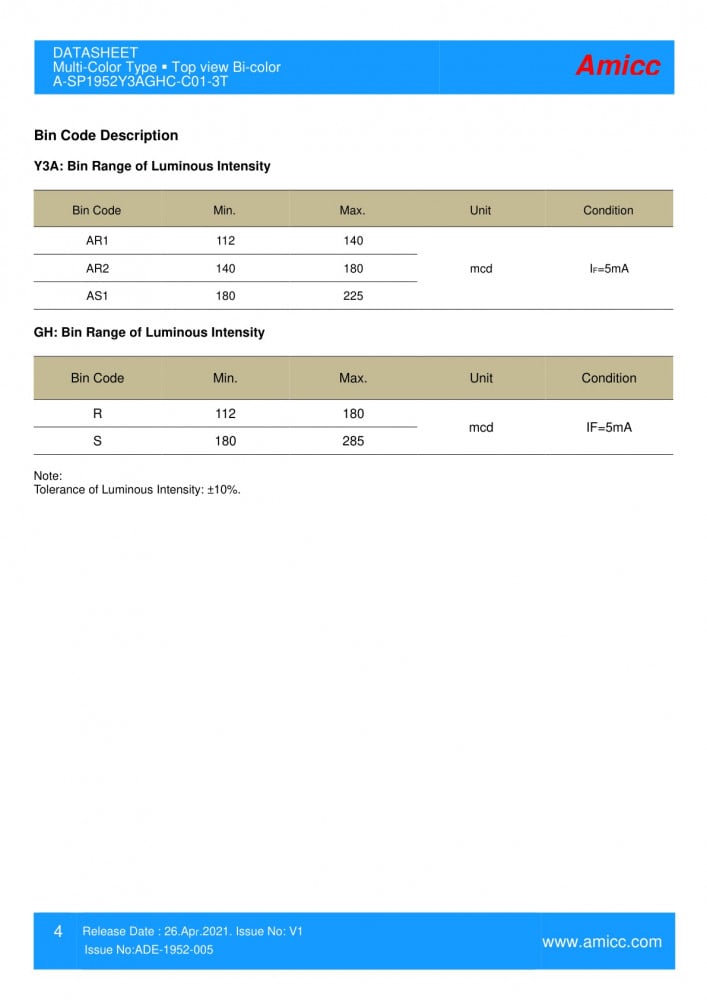 A-SP1952Y3AGHC-C01-3T datasheet page 4
