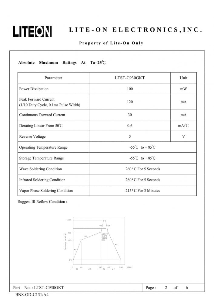 LTST-C930GKT datasheet page 2
