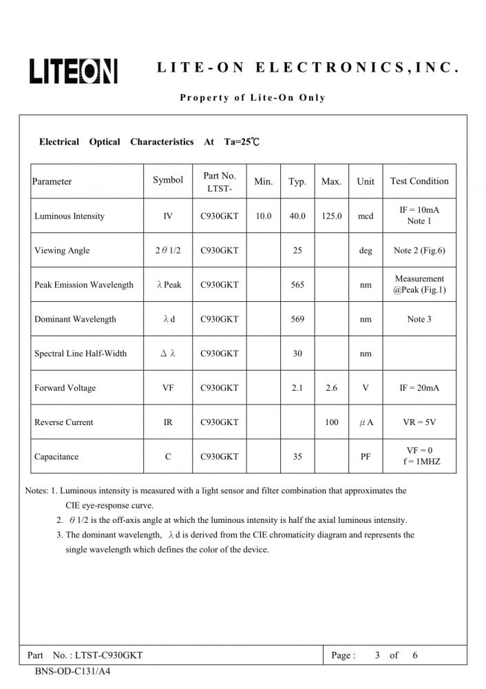 LTST-C930GKT datasheet page 3