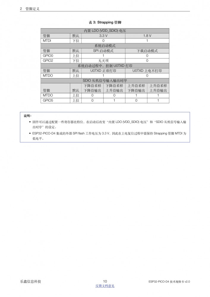 ESP32-PICO-D4 datasheet page 10