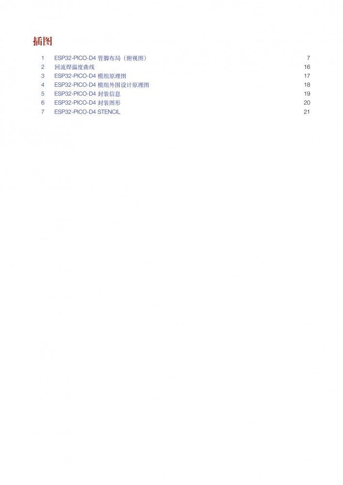 ESP32-PICO-D4 datasheet page 5