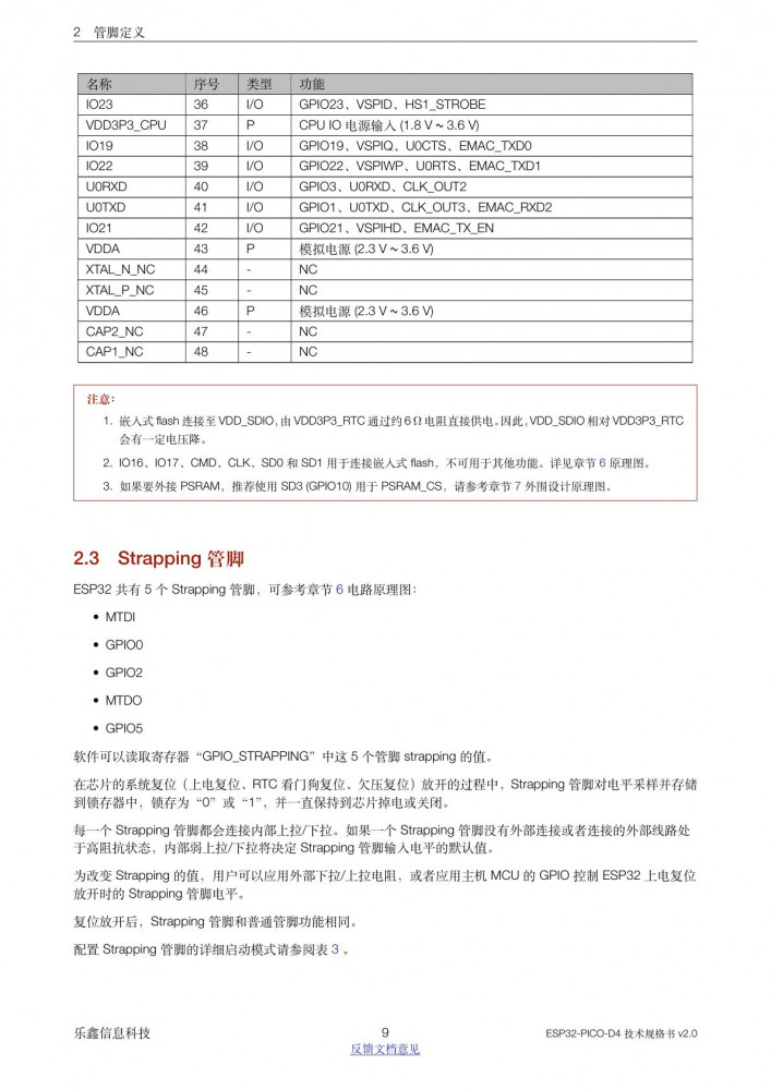 ESP32-PICO-D4 datasheet page 9