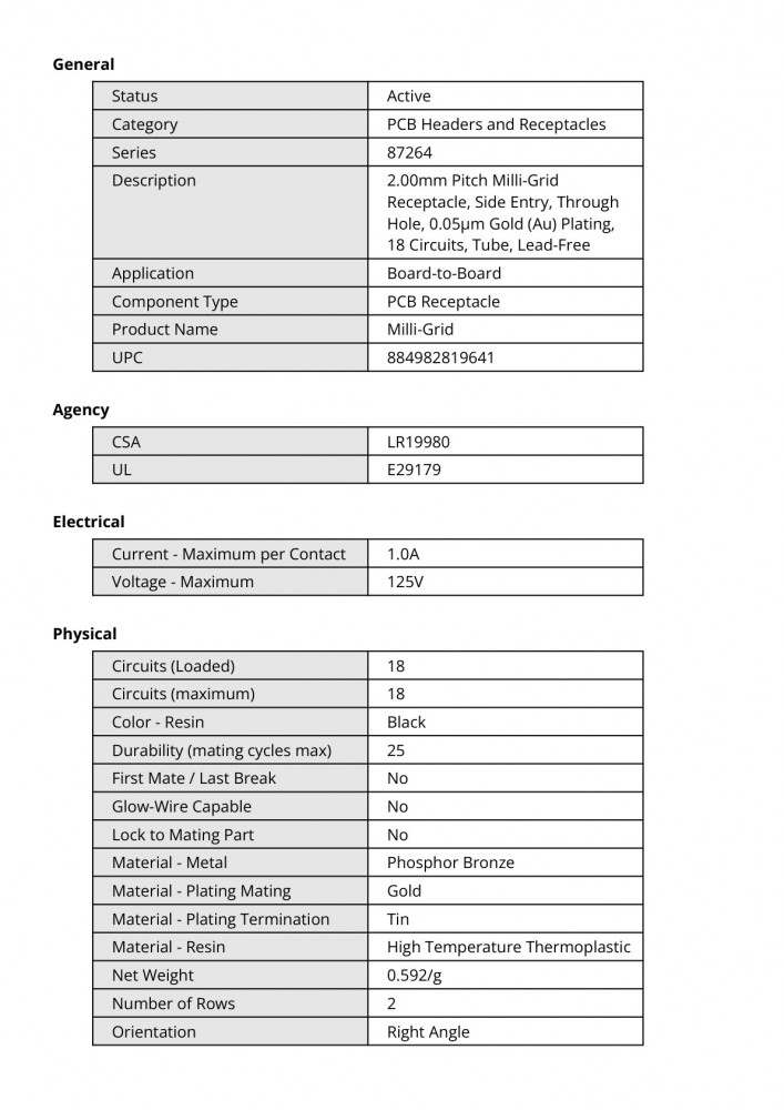Product document preview, page 2