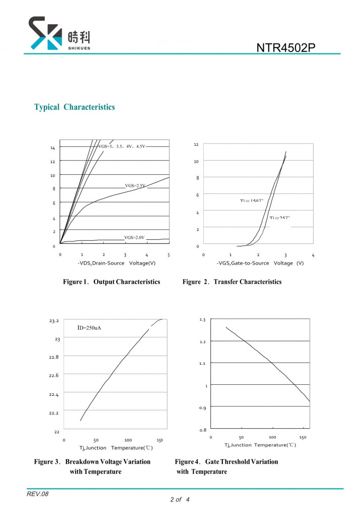 NTR4502P datasheet page 2