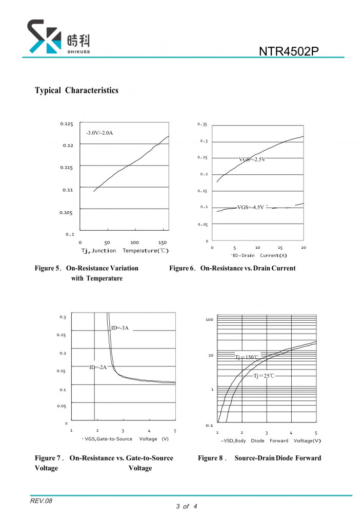 NTR4502P datasheet page 3