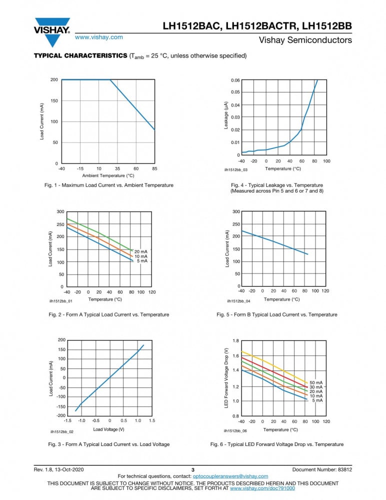 LH1512BAC datasheet page 3