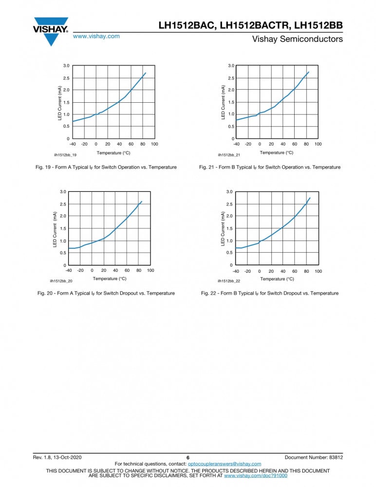 LH1512BAC datasheet page 6