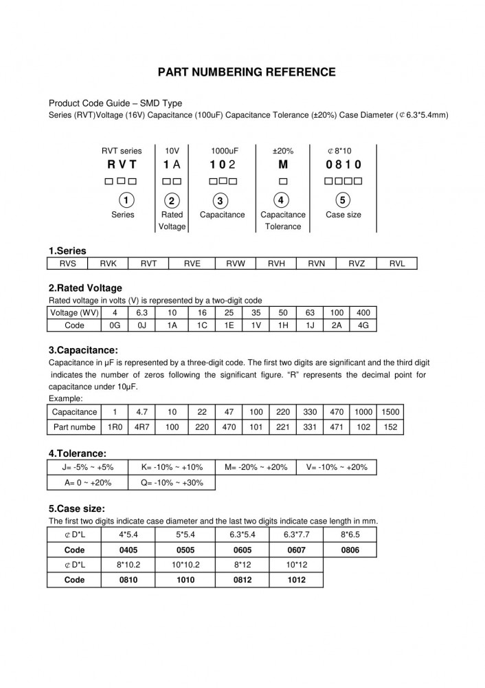 KNSCHA approval specification page 2