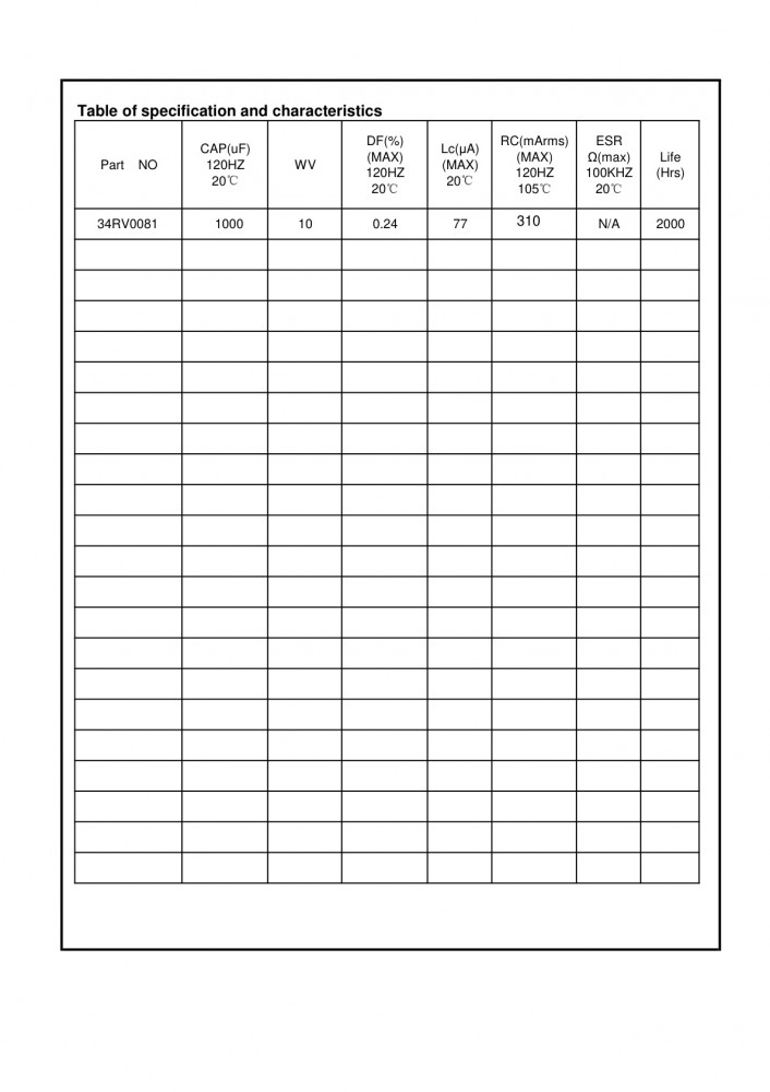 KNSCHA approval specification page 3
