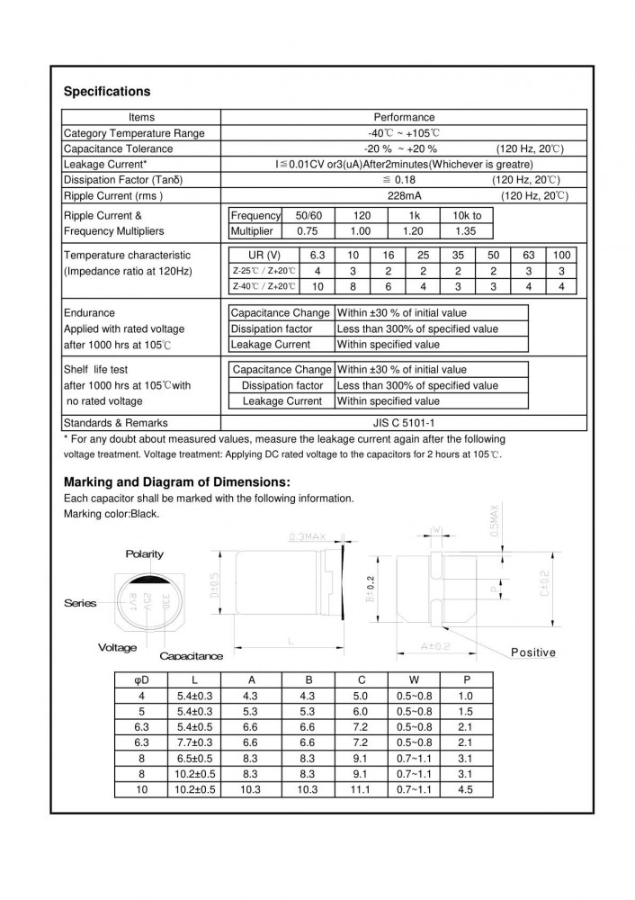 KNSCHA approval specification page 4