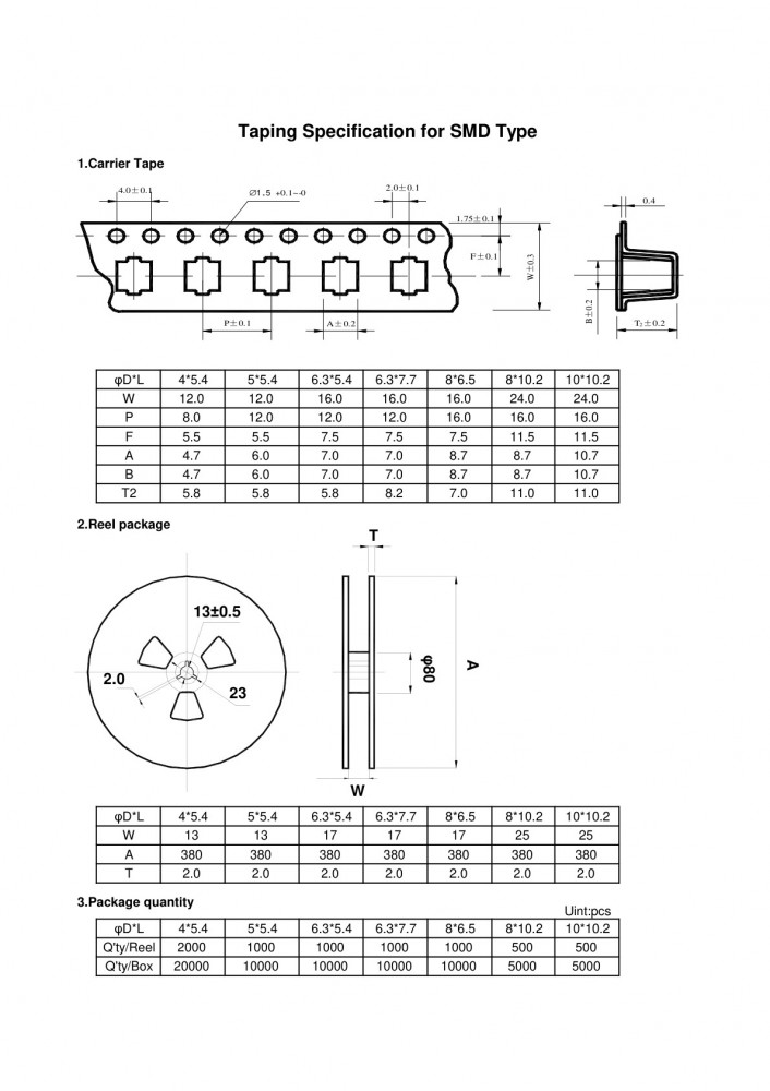 KNSCHA approval specification page 5