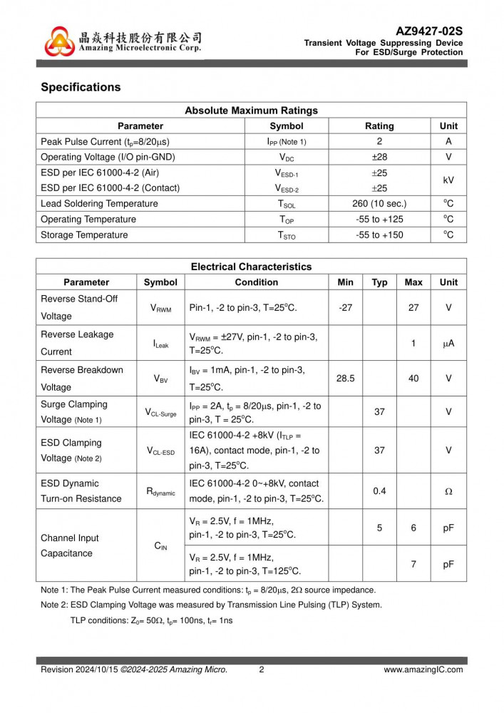 AZ9427-02S datasheet page 2