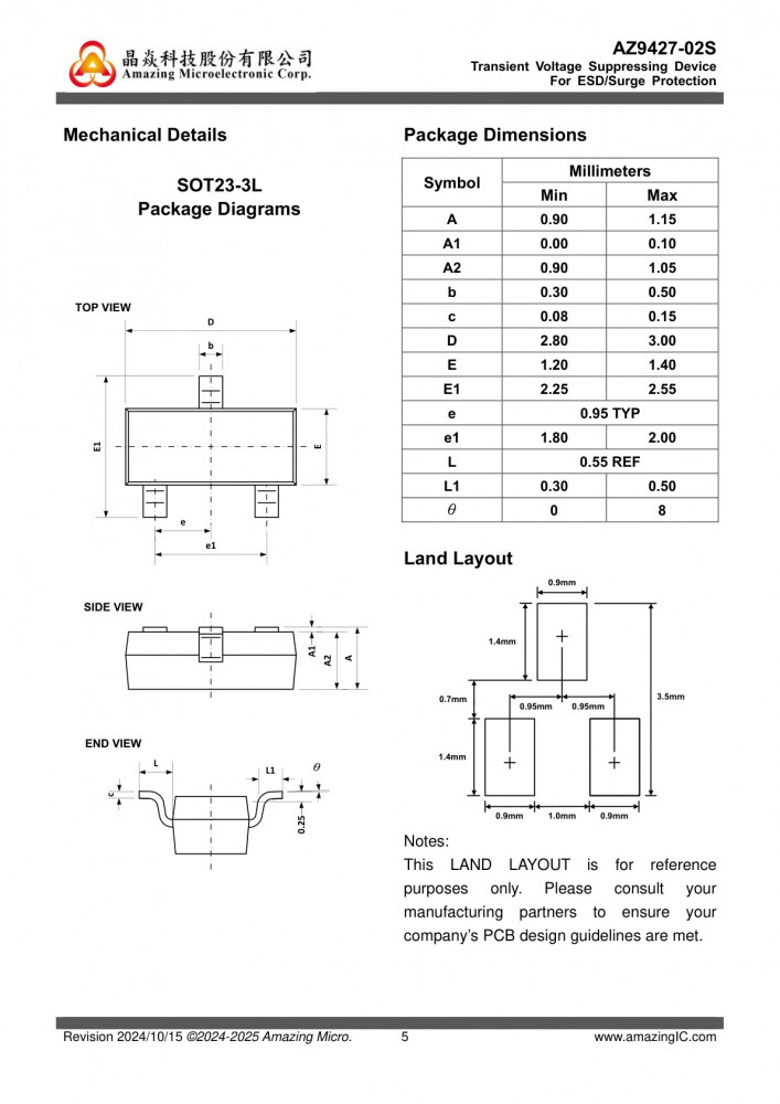 AZ9427-02S datasheet page 5