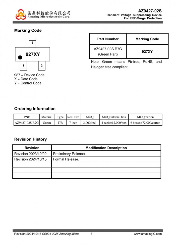 AZ9427-02S datasheet page 6