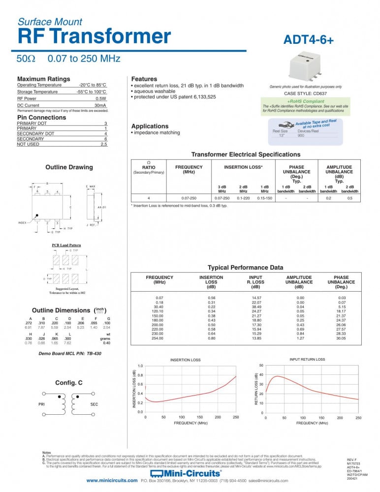 Mini-Circuits ADT4-6+ datasheet preview