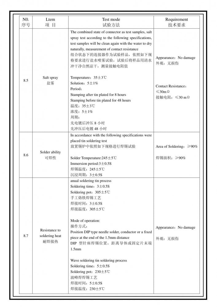 HC-5.08-4Y specification page 8