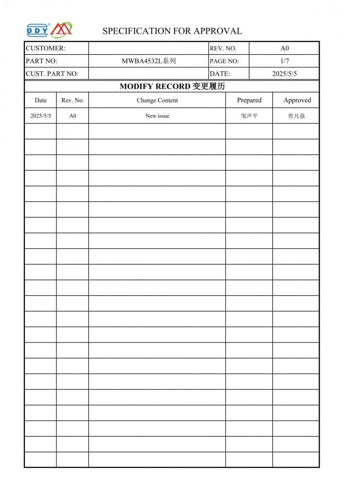 MWBA4532L110T-N-HF dimensions and part numbering