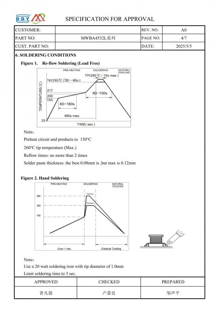 MWBA4532L110T-N-HF taping drawing